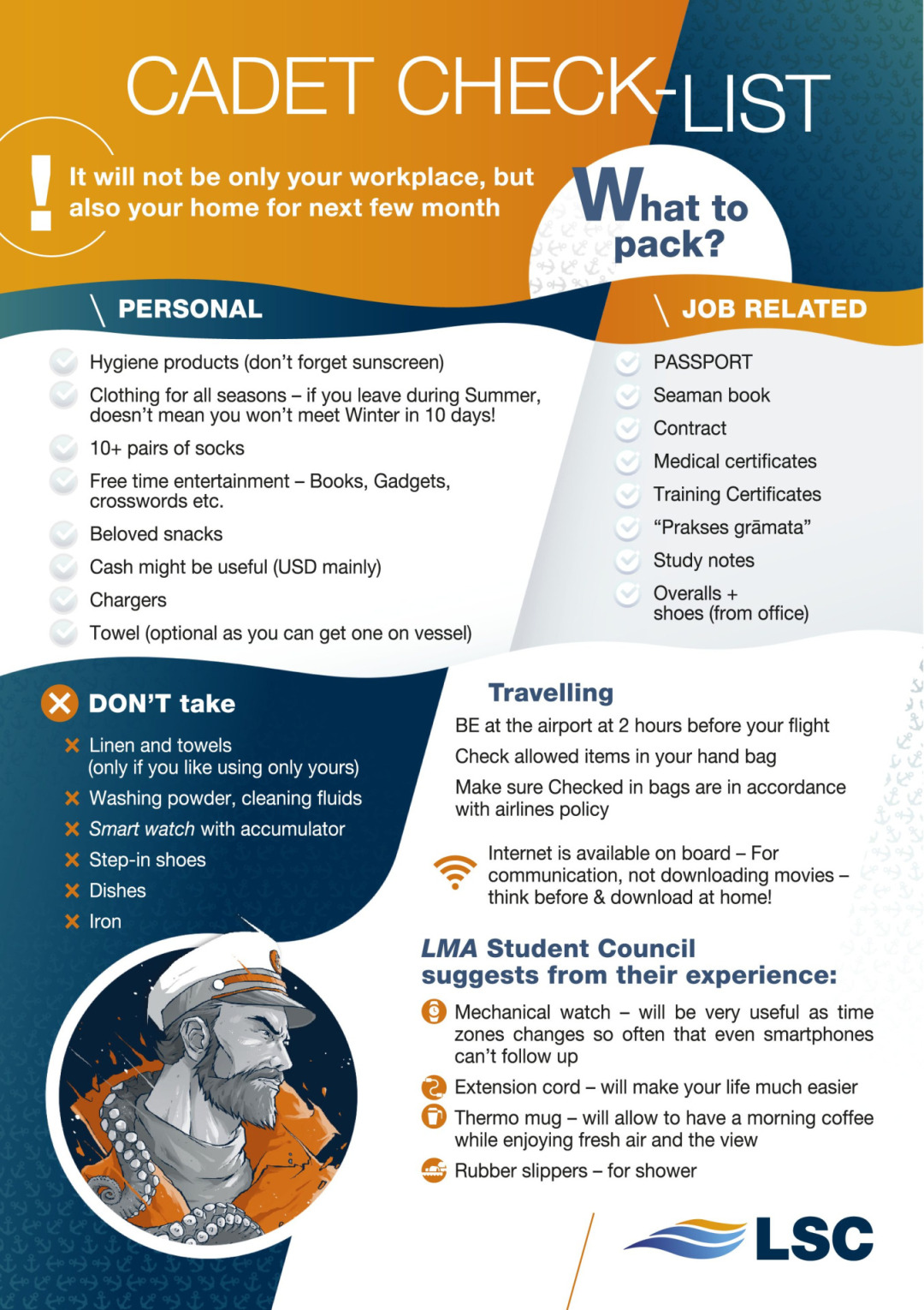 Cadet check-list - LSC